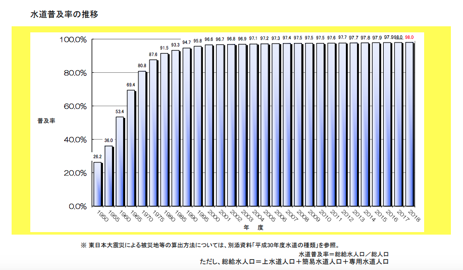 SDGs9「産業と技術革新の基盤をつくろう」とは？現状や取り組み事例・私たちにできること | ethicame - エシカミー